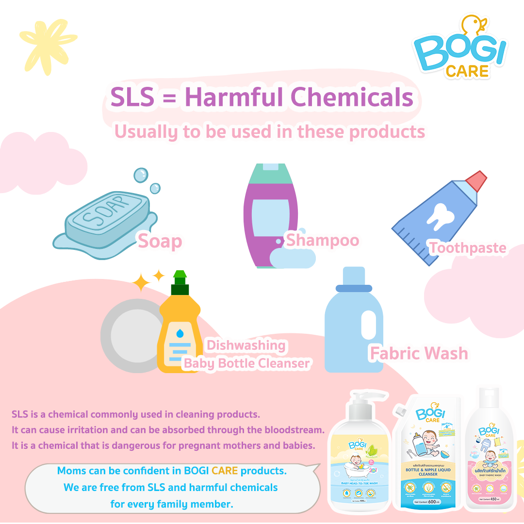 BOGI CARE | Blog